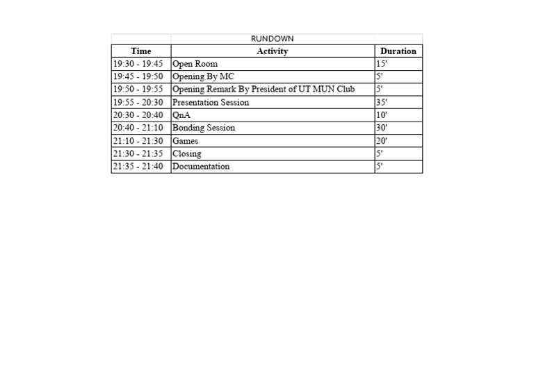 Rundown Welcoming Party | PDF