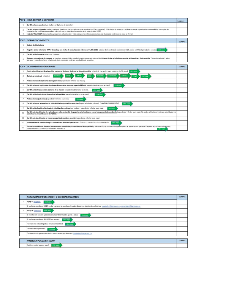 Listado Documentos para Contratacion 2024 | PDF
