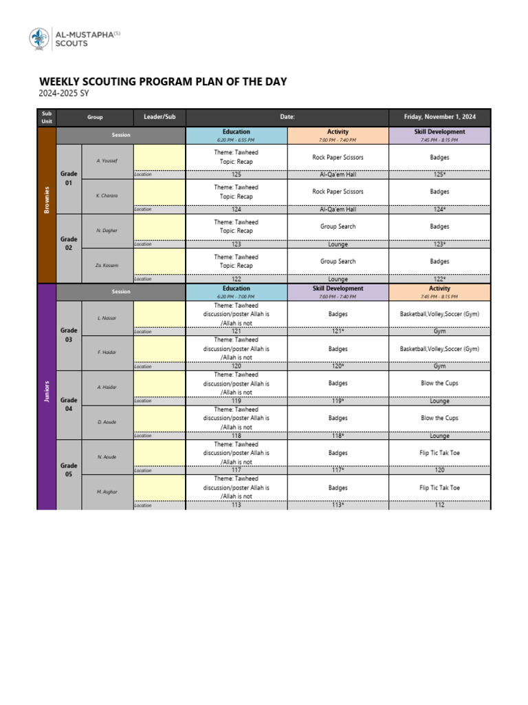 MS AD 24-25 WSP Plan V2-1 | PDF