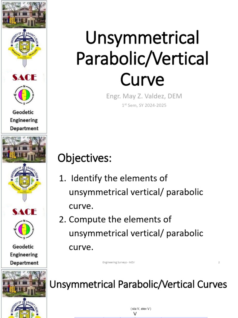 Unsymmetrical Parabolic Curve Analysis | PDF | Analytic Geometry