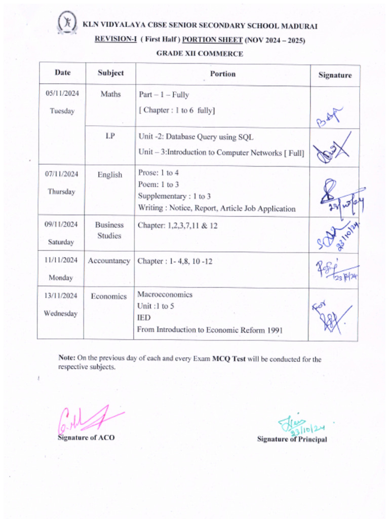 Grade XII COMM RT1 | PDF