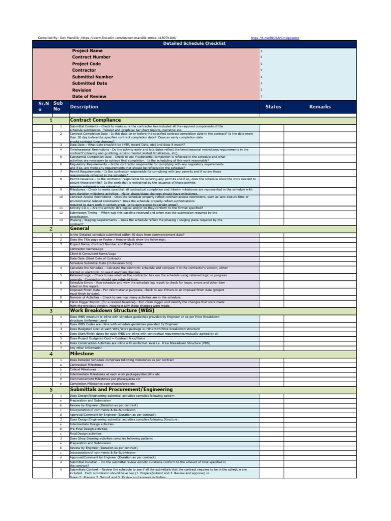 Baseline Schedule Checklist | PDF