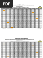 Exam Answer Sheet Template Pdf Multiple Choice Tests