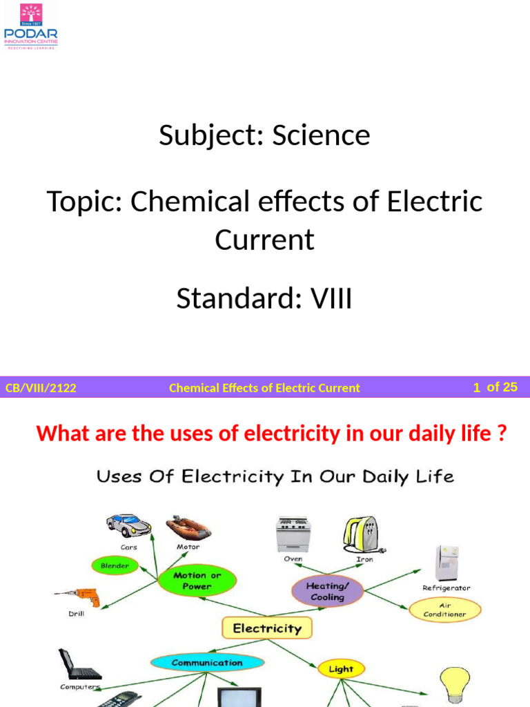 CB - VIII - Sci - Chemical Effects of Electric Current | PDF | Anode | Electric Current