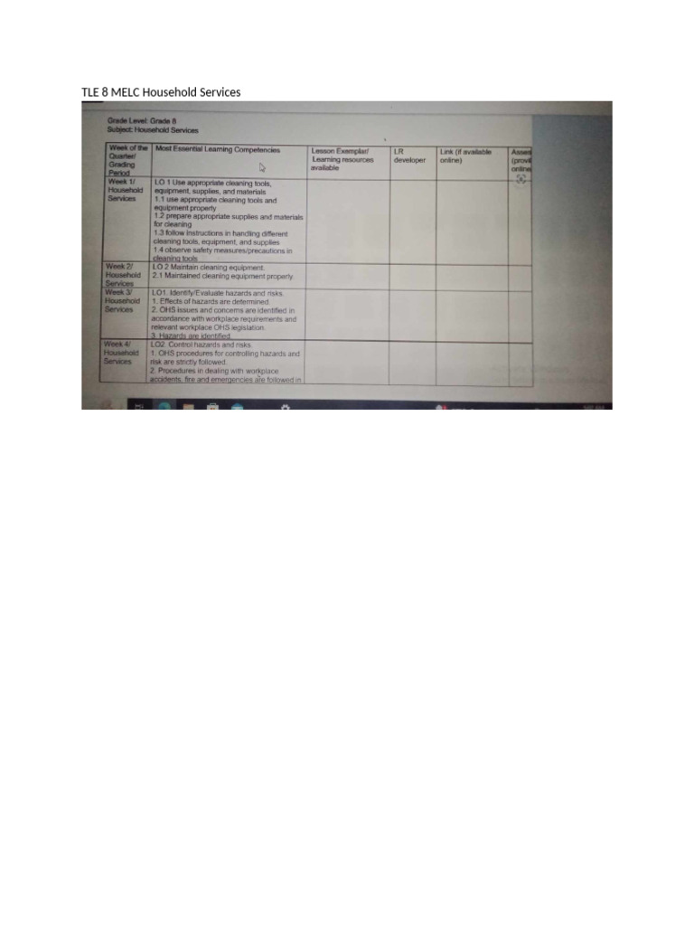 TLE 8 MELC Household Services | PDF