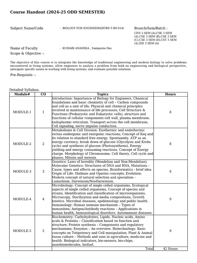 course handout (25)course handout (25) | PDF | Cell (Biology) | Biology