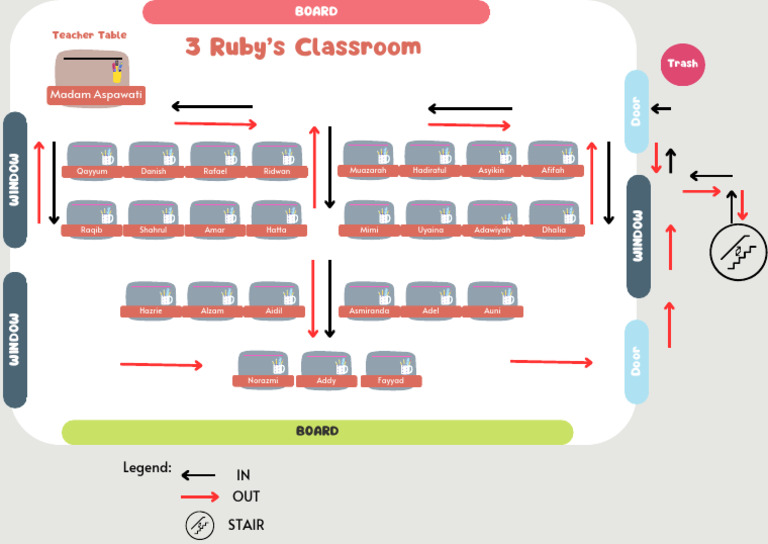 Pelan Kelas 3 Ruby 2024 | PDF
