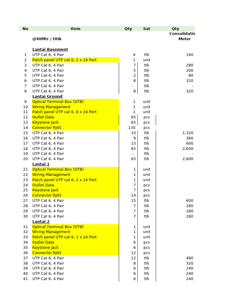 13 - Hotel Sentral Pramuka - Pillar Garba Inti | PDF | Manufactured ...