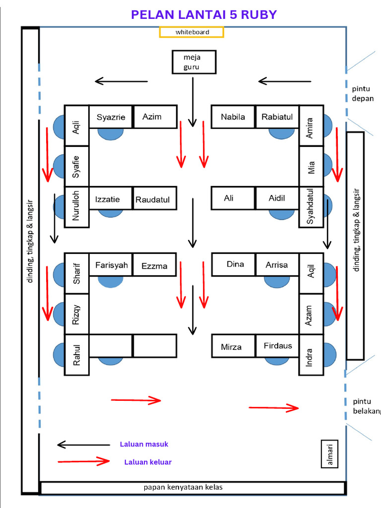 Pelan Lantai 5 Ruby | PDF