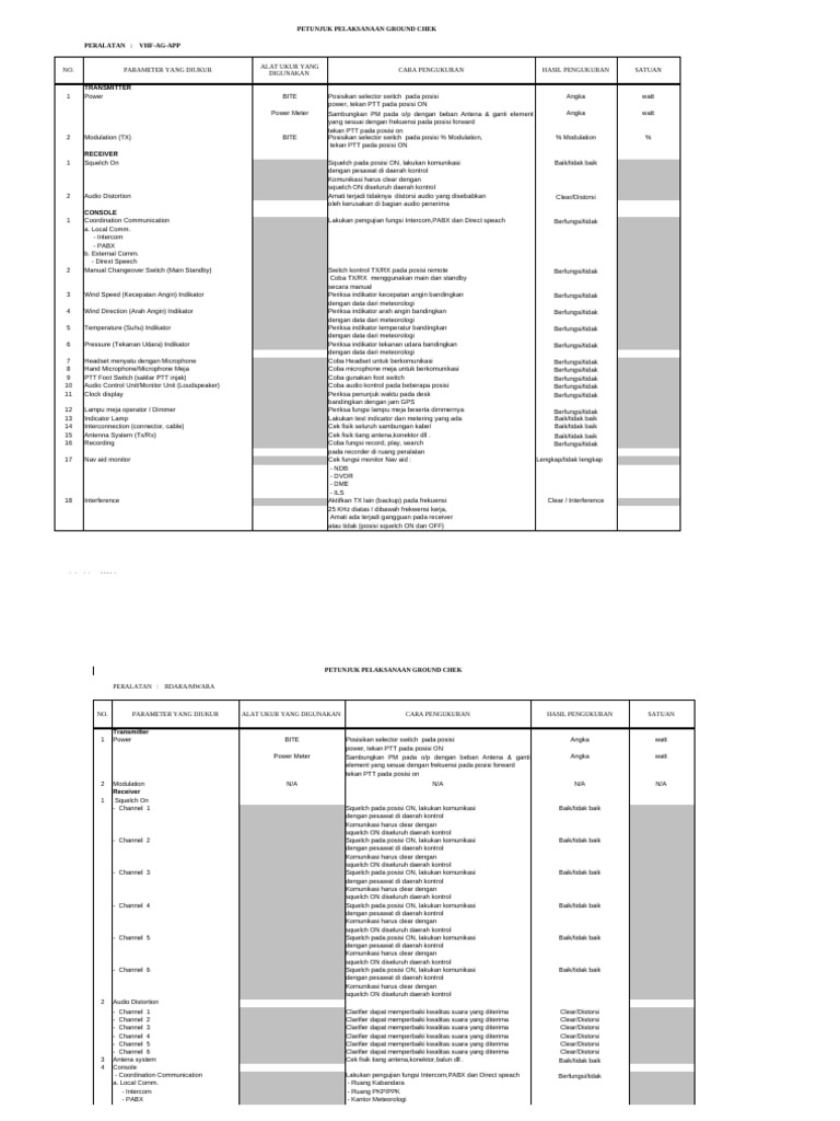 Petunjuk Ground Check VHF APP | PDF
