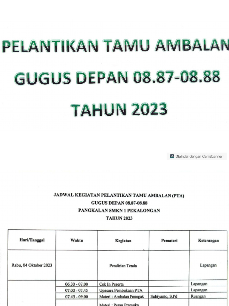 Acara Dan Juknis Pta 2023 SMKN 1 Pekalongan | PDF
