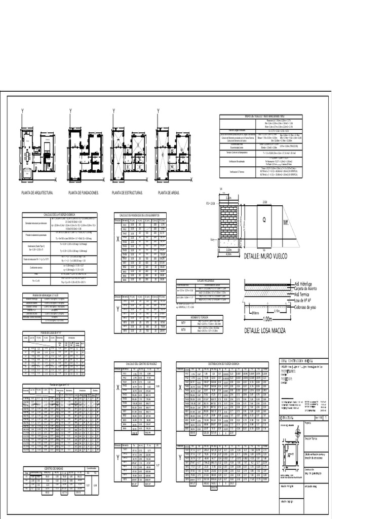 TP Integrador - Grupo 5 - Layout1 | PDF