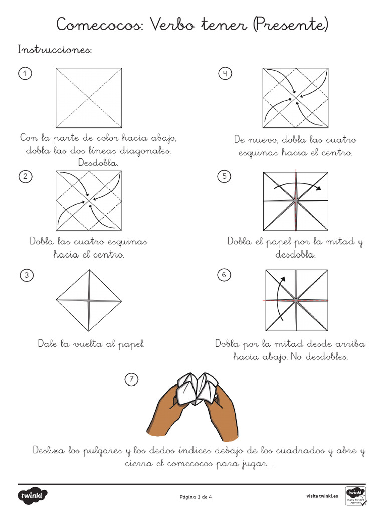 Comecocos El Verbo Tener Presente | PDF