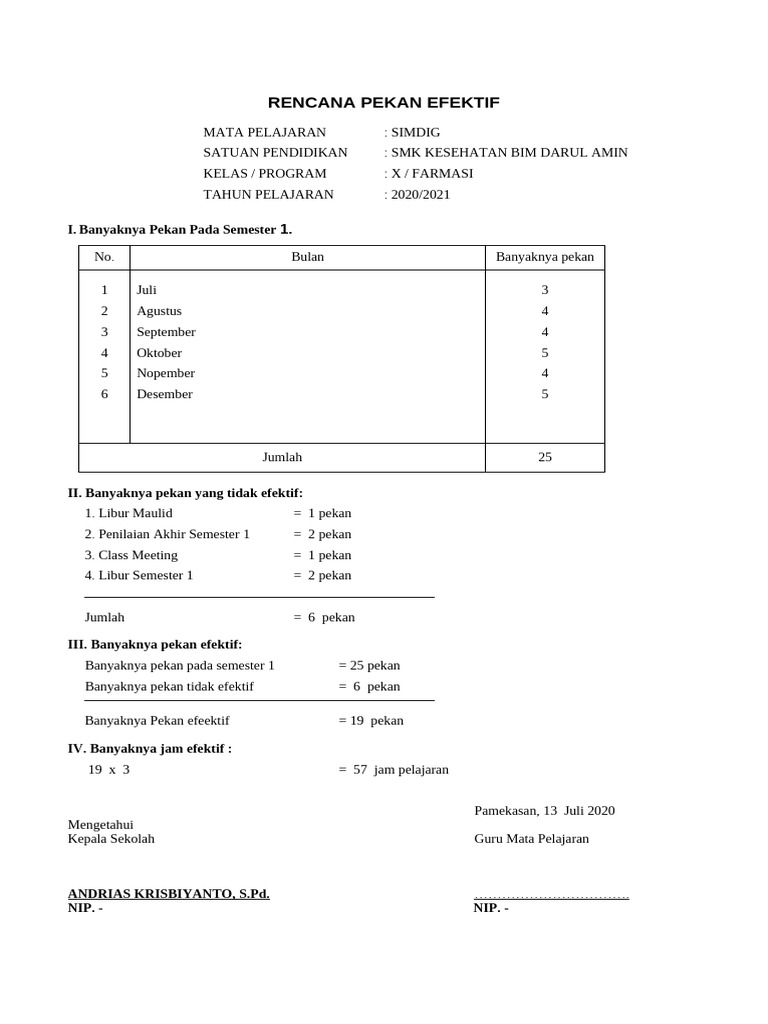 Rencana Pekan Efektif SMK Farmasi | PDF