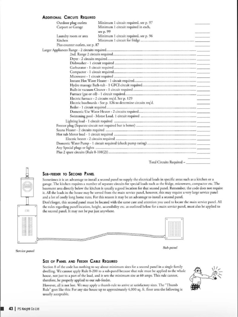 Elect Code Easy Panels and Circuits | PDF | Electrical Wiring | Wall