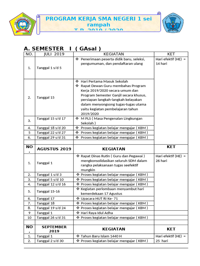 Program kerja 2019-2020 | PDF