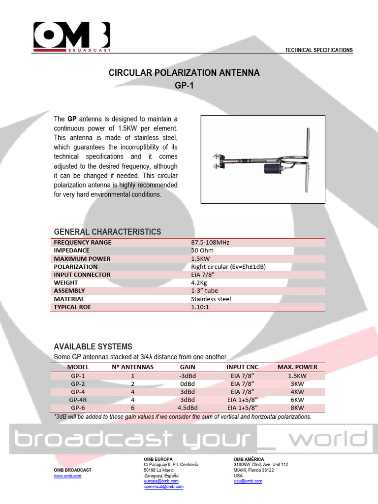 OMB GP-1_ING_0 spiralni cirkular kao Velisin | PDF | Antenna (Radio ...