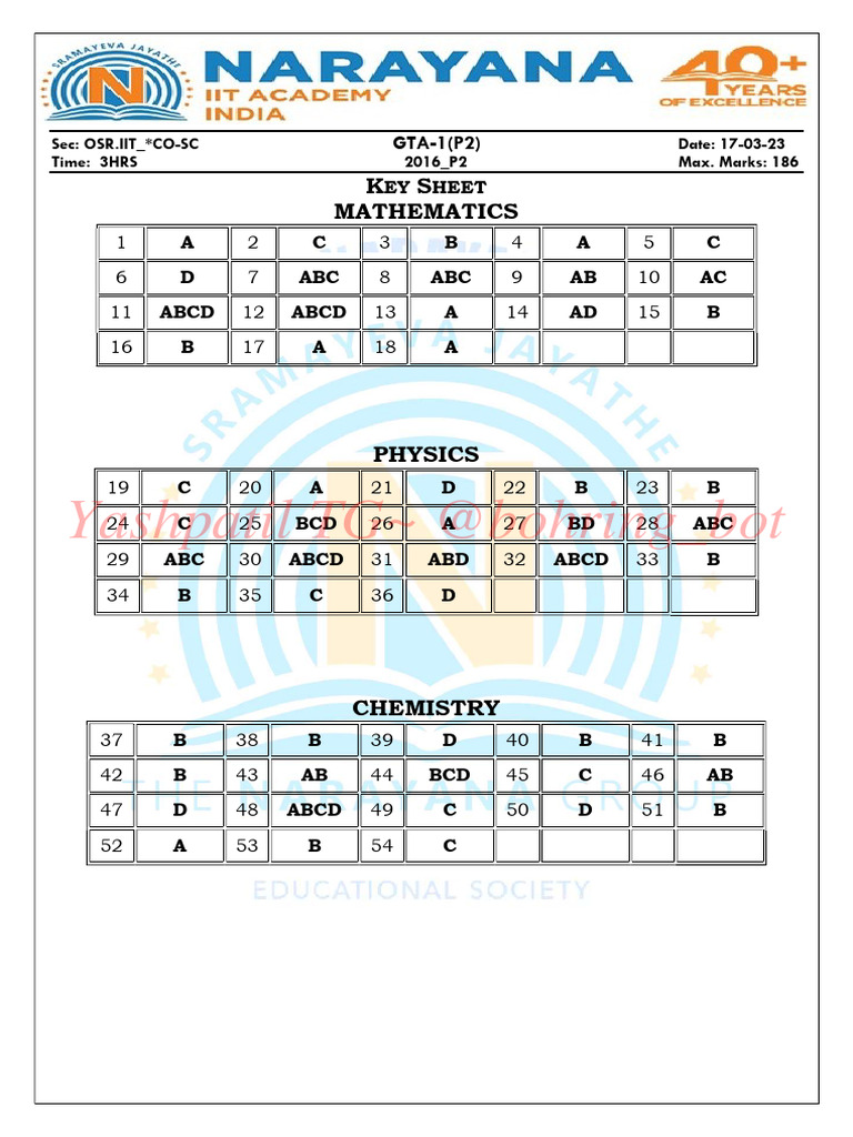 Paper 2 Ans Narayana Chaina Adv-5 | PDF | Perpendicular | Sphere