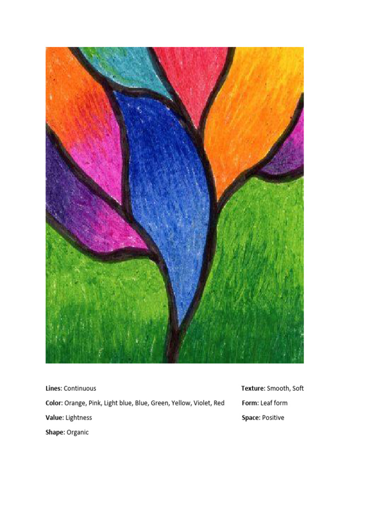 Manansala, Kim Andrei - Application of Elements Visual Arts | PDF