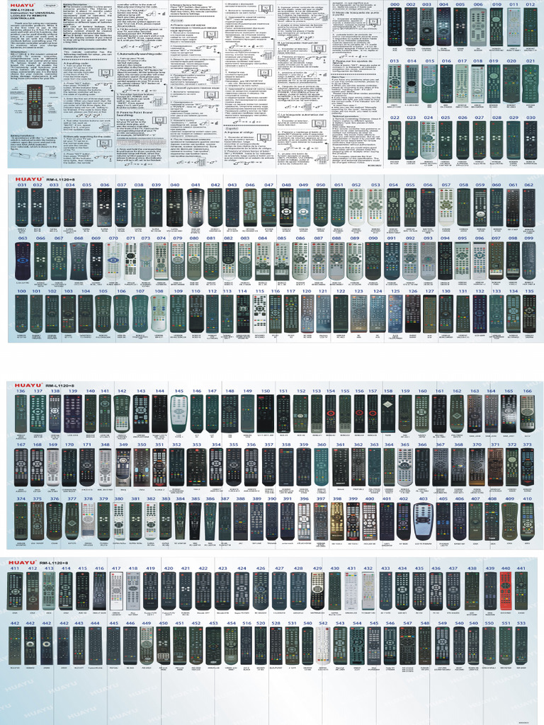 Инструкция Huayu RM-L1120+8 | PDF