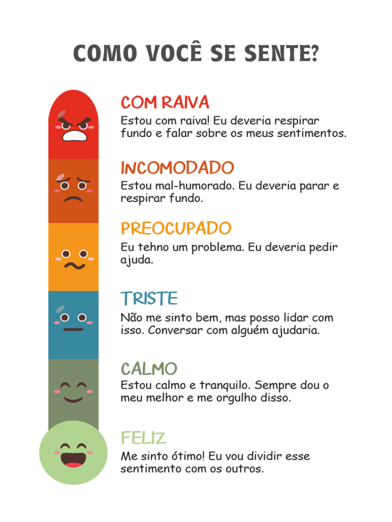 Termômetro das Emoções: Sentimentos e Ações | PDF | Autoajuda