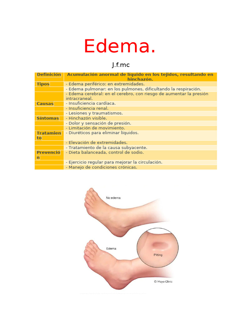 Edema | PDF