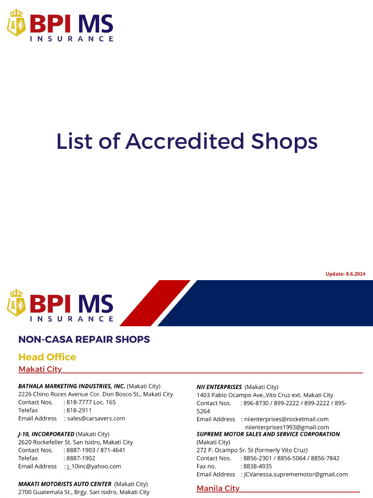 BPIMS Accredited Shops As of 8.6.2024 PDF | PDF