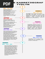 2019 Gedig 1 Saalhulp | PDF