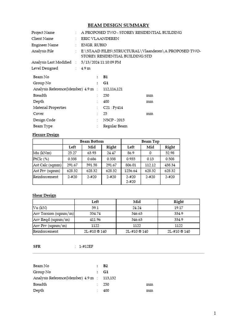 Beam Design Summary for Residential Building | PDF | Beam (Structure ...
