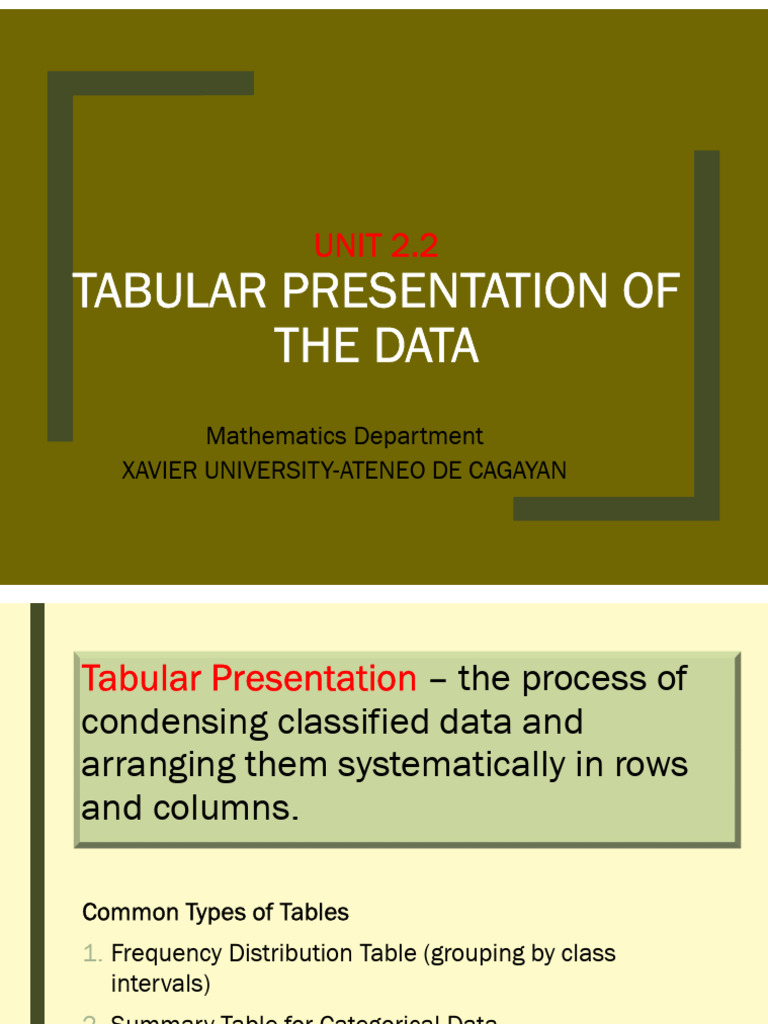 Unit 2.2 Tabular Presentation of Data (SY22) | PDF | Categorical ...