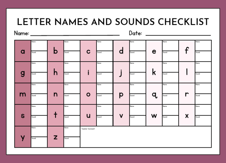 Letter Name and Sound Assessment | PDF