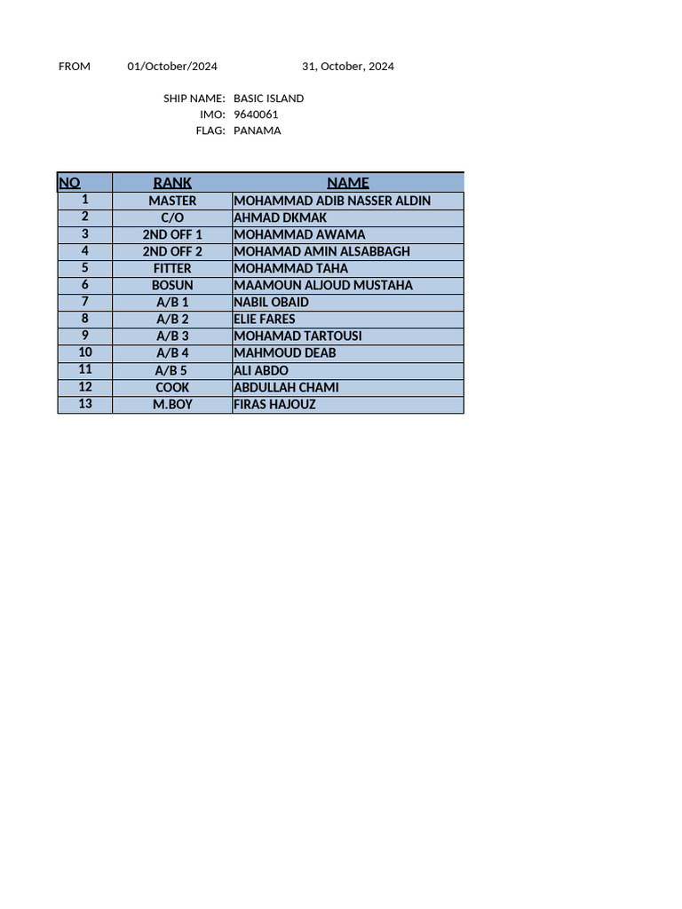 Crew Rest Hours Record | PDF | Ships | Admiralty Law