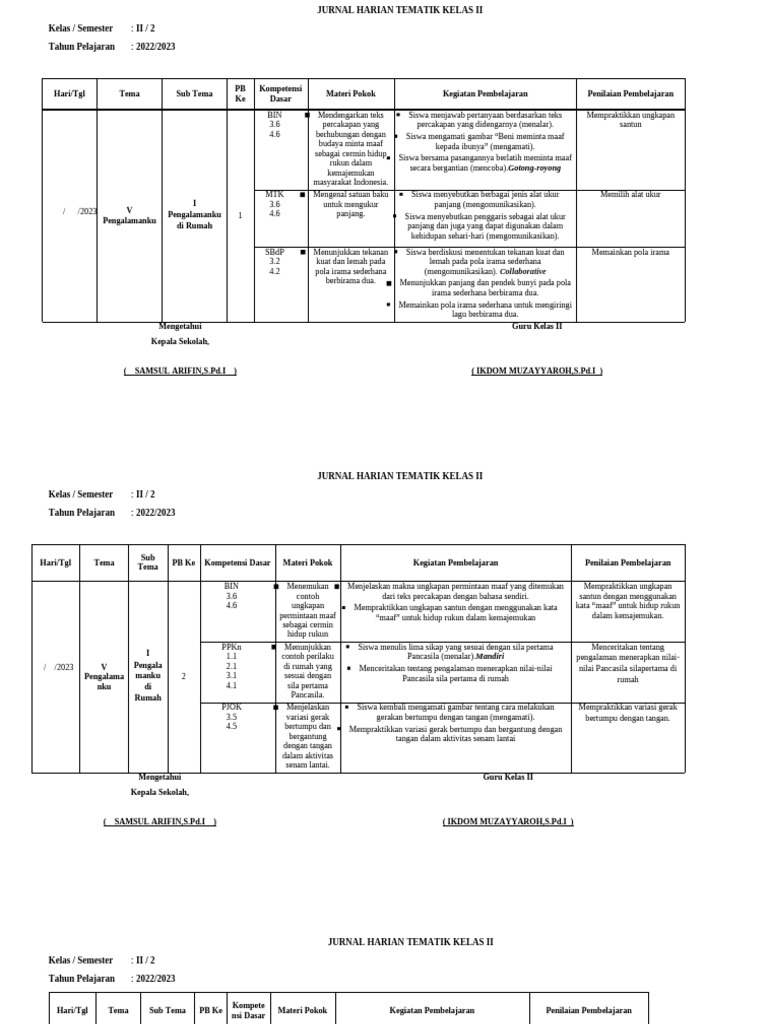 Jurnal Kelas 2 Tema 5 | PDF