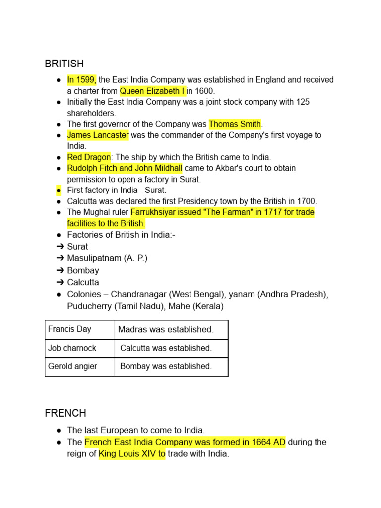 2nd Lec SSC CGL 2024 (Modern History Class 2) English | PDF | British Colonisation Of Asia ...