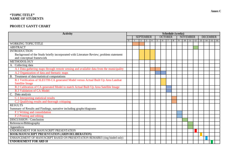 C - Thesis Gantt Chart | PDF