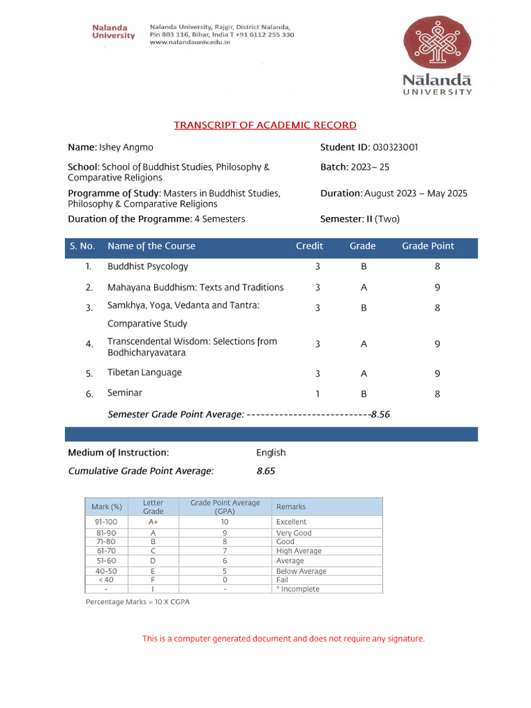 Ishey Angmo | PDF