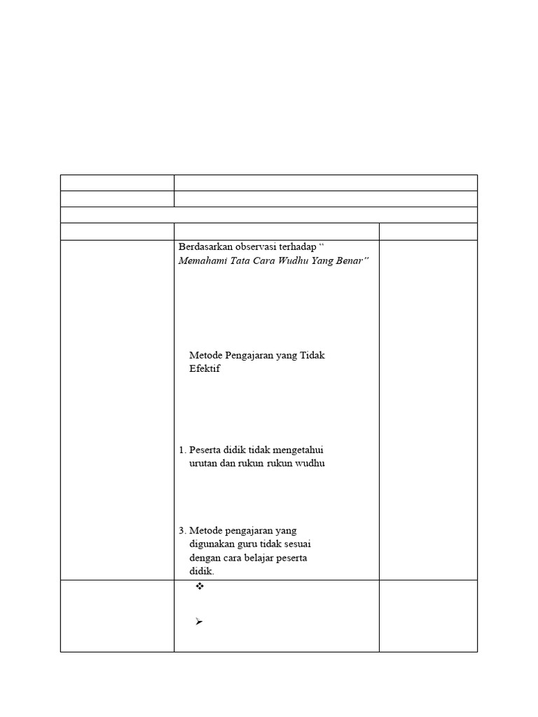 Lembar Kerja PBL Nurjannah | PDF | Karier & Perkembangan