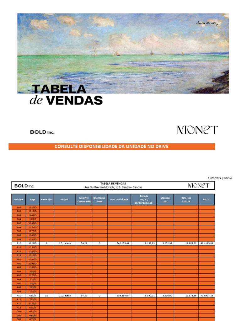 Tabela de Vendas INCC 2024 e PCCTAE 2025 | PDF | Consentimento | Lei ...