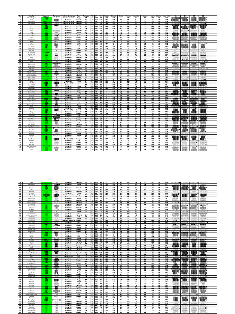 Database Galaxy | PDF