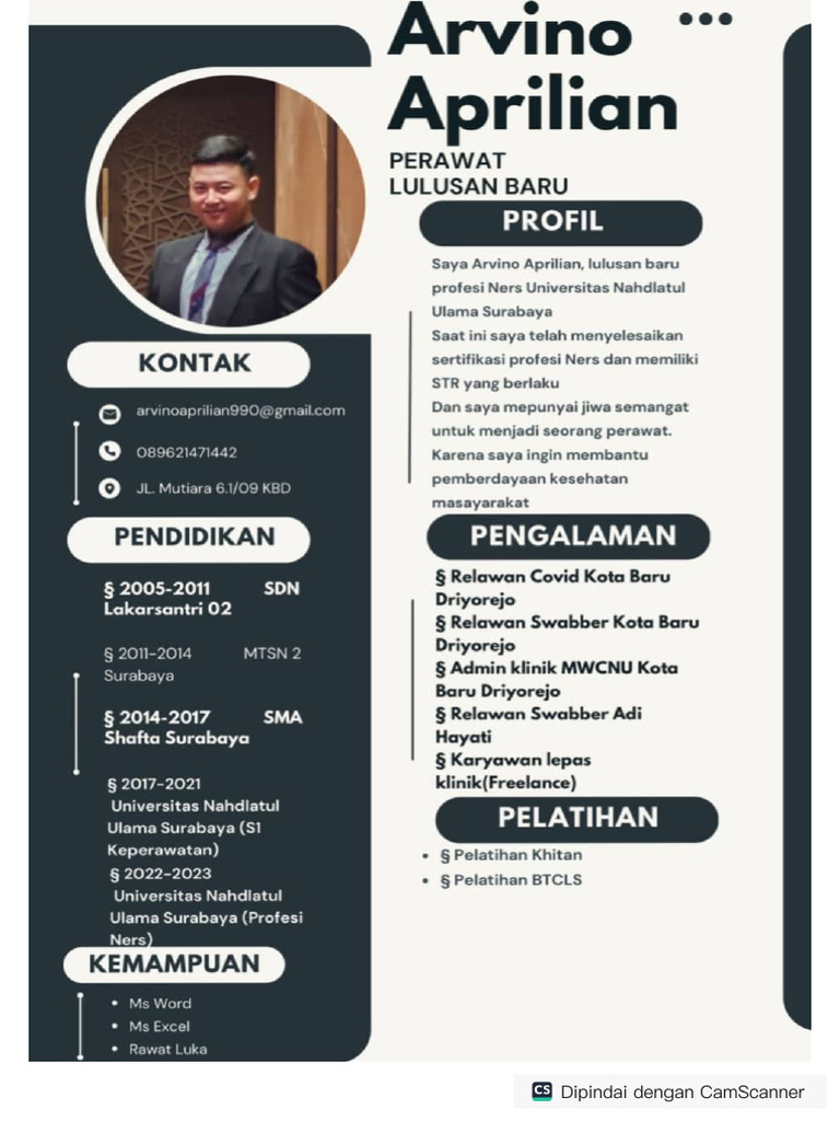 Arvino Perawat Rs Mitra Keluarga | PDF | Kesehatan Holistik