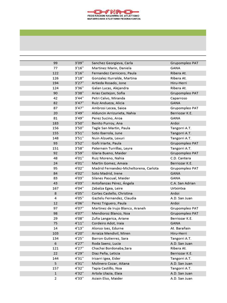 Final-Individual-JDN-Cross-Estella (1) | PDF