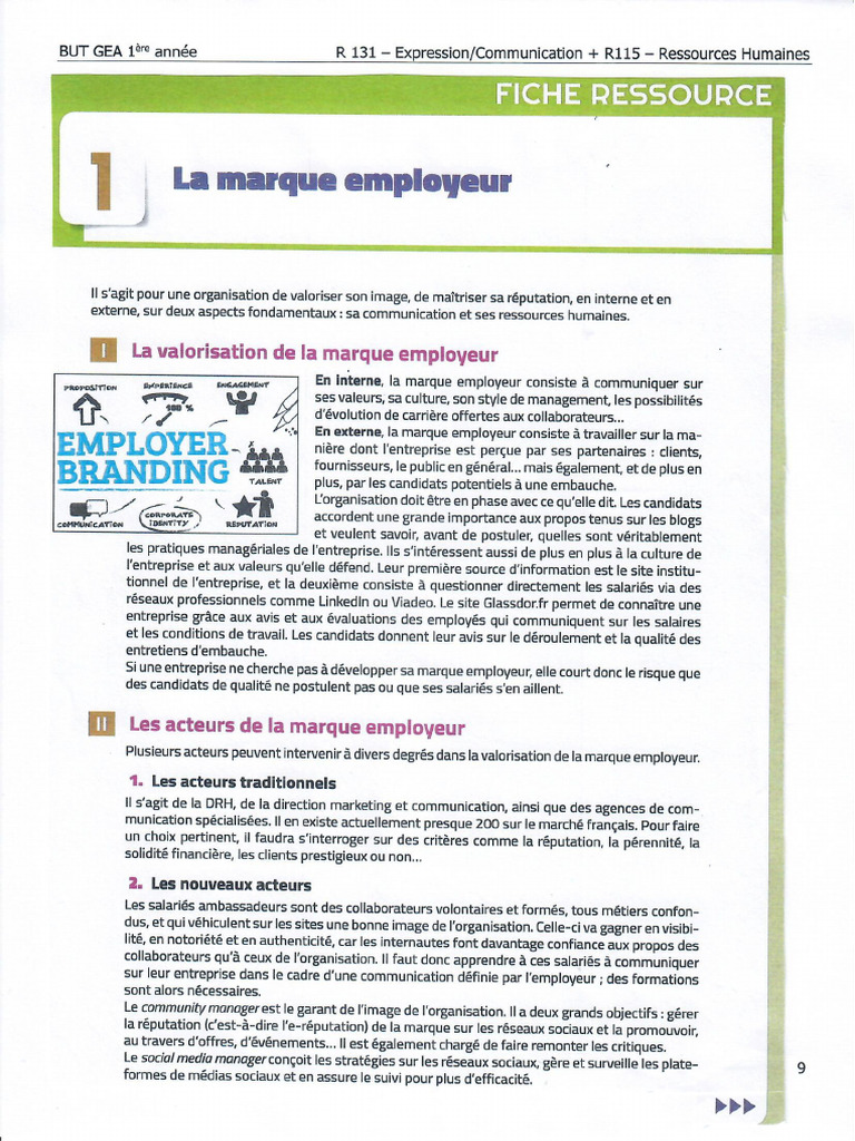 Fiche Ressource 1 - La Marque Employeur | PDF