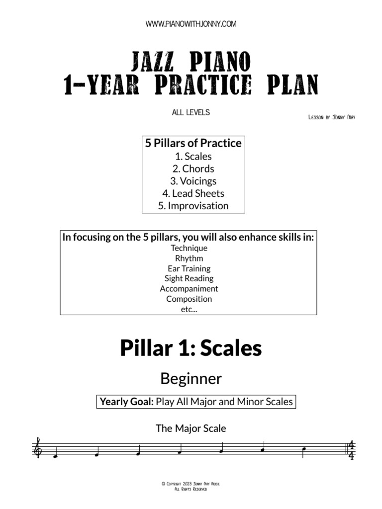 Jazz Piano 1 Year Practice Plan | PDF