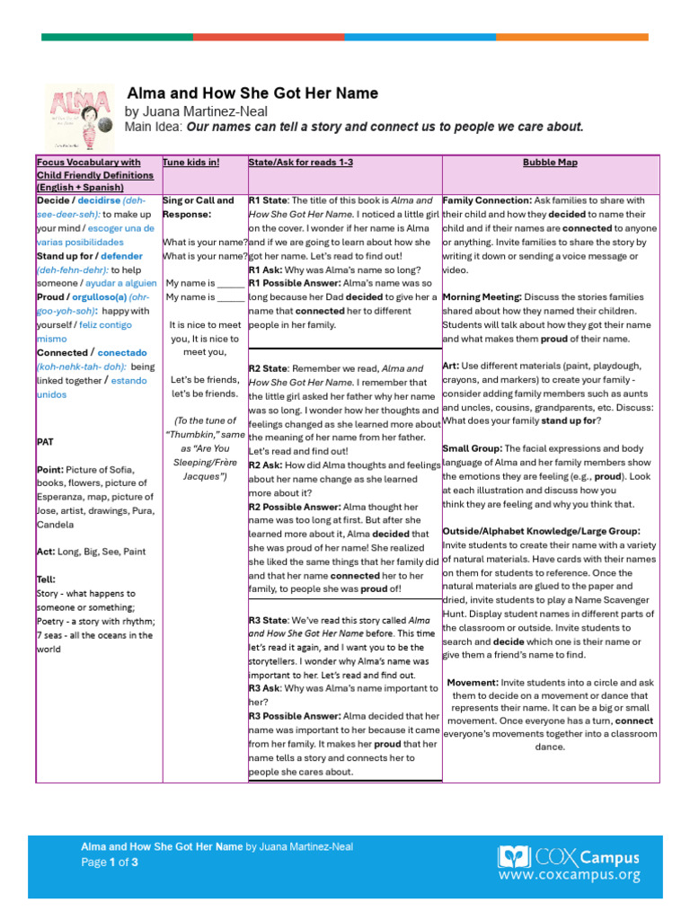 Alma and How She Got Her Name | PDF | Comunicación humana | Sicología