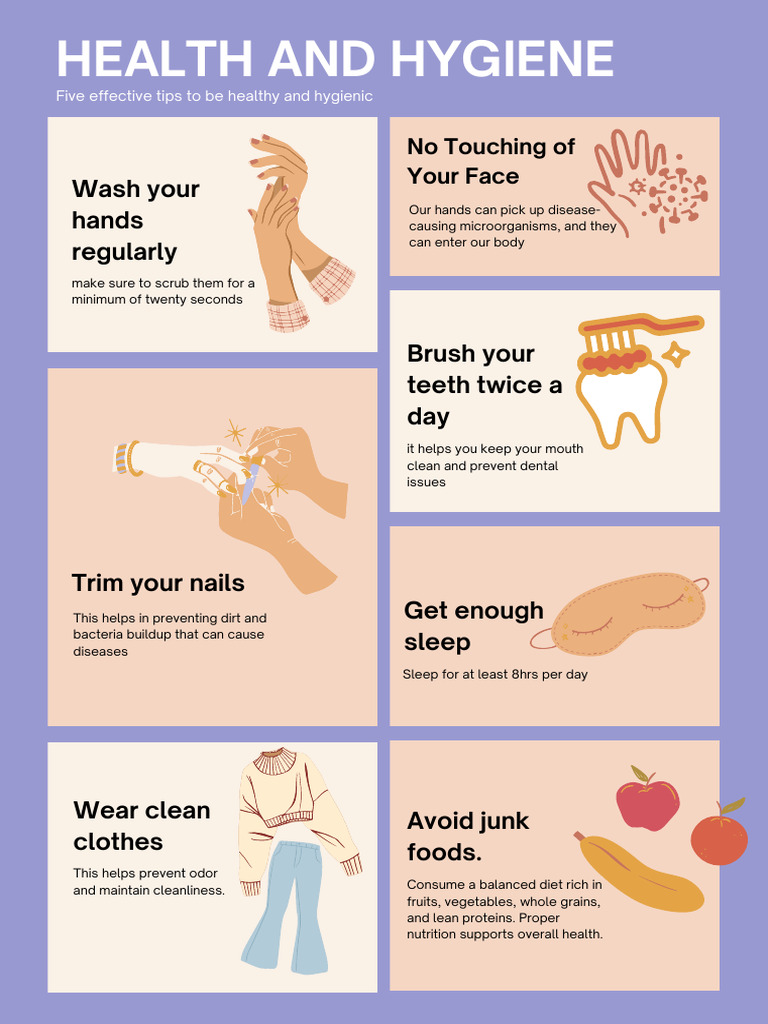 Health and Hygiene Poster - 4 | PDF | Wellness | Technology & Engineering