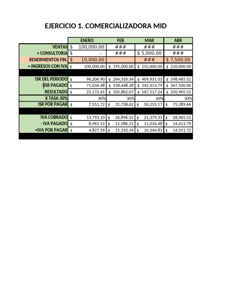 Actividad 1 - Lenny Gonzalez | PDF