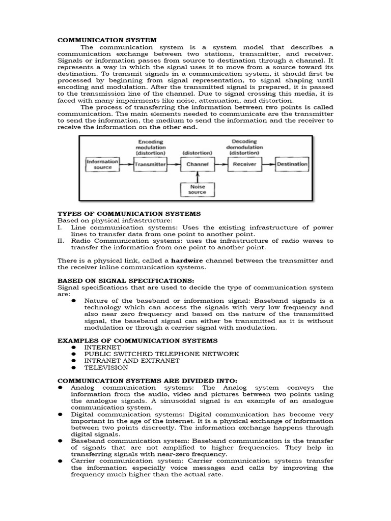 BUILDING UTS MT-RSW-01 | PDF | Modulation | Telecommunications