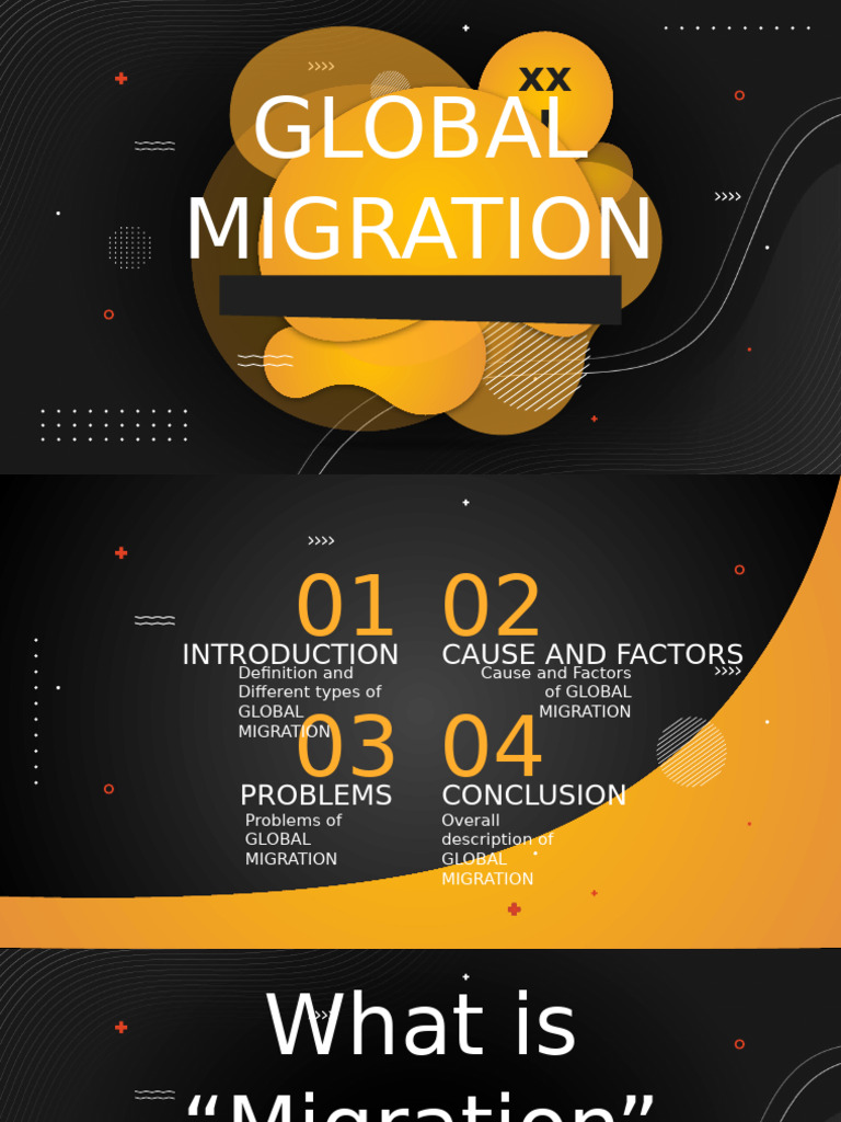 Module 9 Global Migration | PDF | Human Migration | Social Media