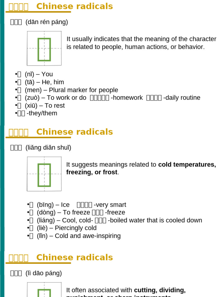 Important - Rules of Characters | PDF