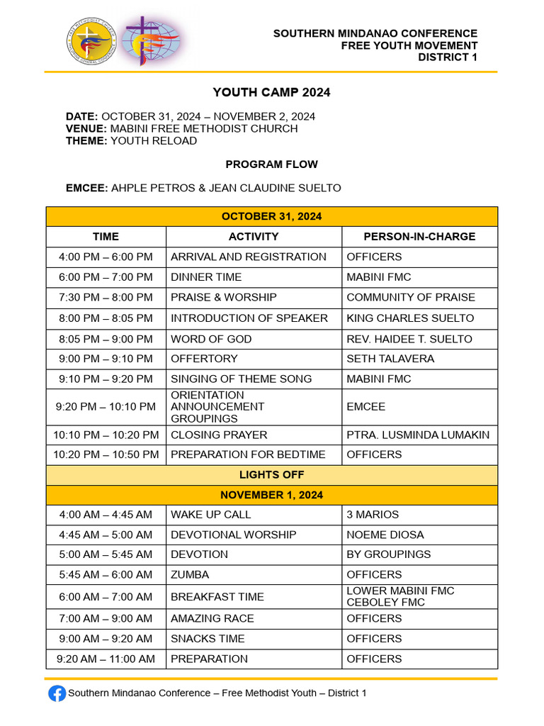 FYM Youth Camp Program Flow | PDF | Worship | Eating Behaviors Of Humans